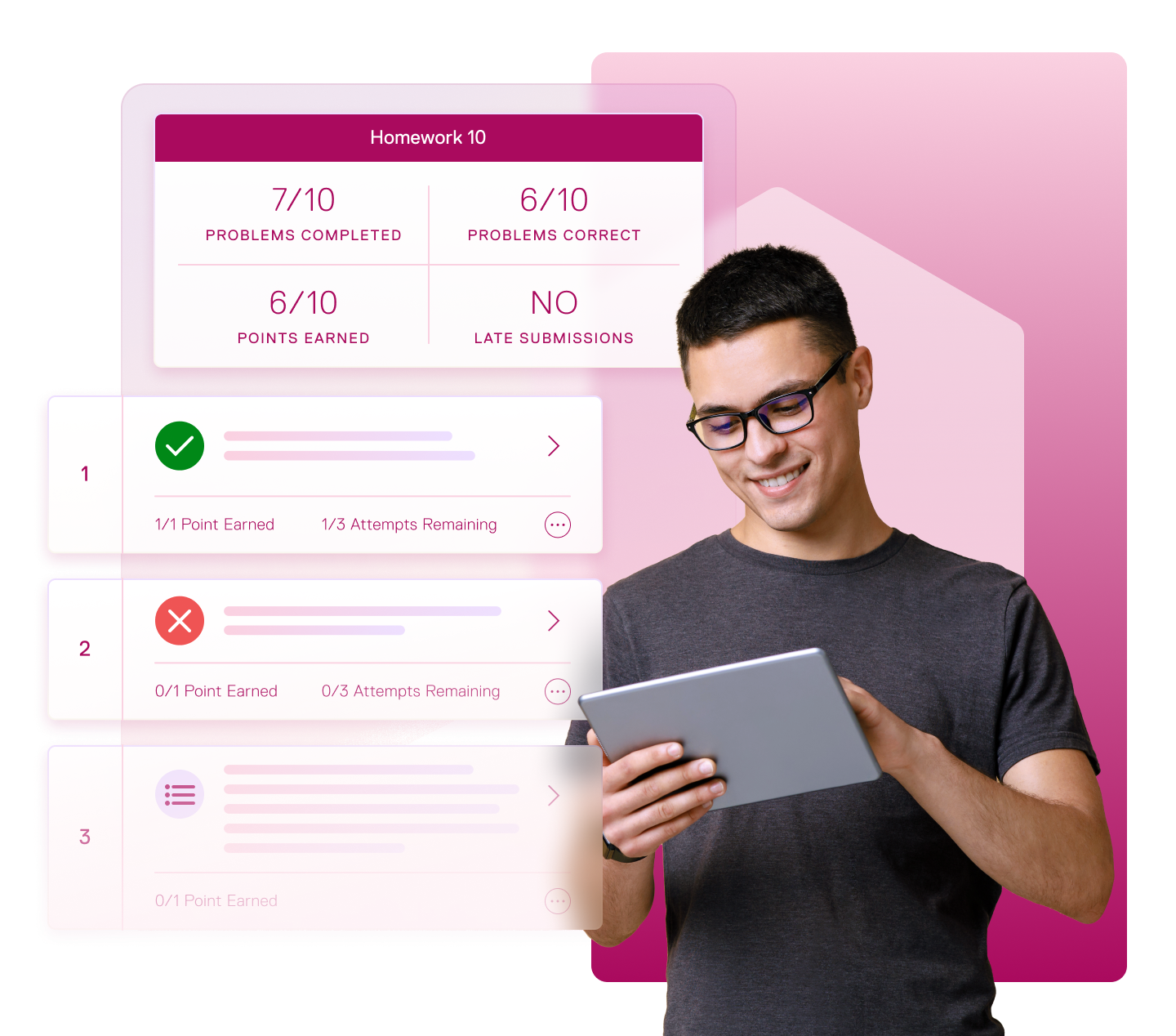 Online Chemistry Homework - Aktiv Learning